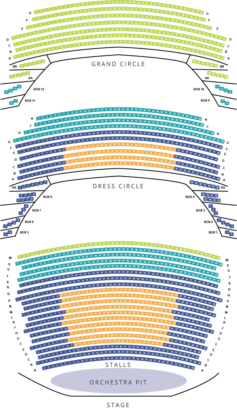 Adelaide Festival Centre Accessibility - using restrooms should be easy